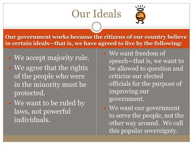 Introduction to government | PPT