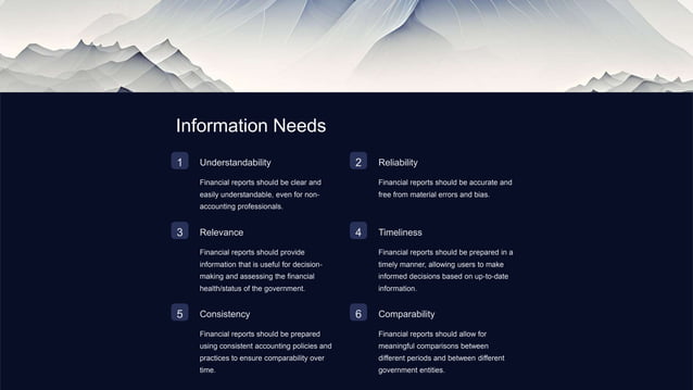 Introduction to Governmental Acc.pptx