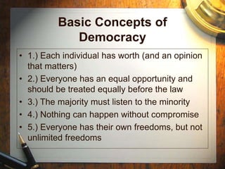 Introduction to Government | PPT