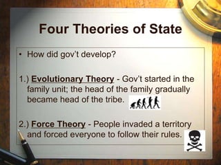 Introduction to Government | PPT