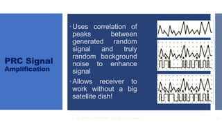 INTRODUCTION TO GPS.pptx