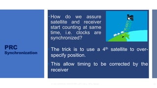 INTRODUCTION TO GPS.pptx