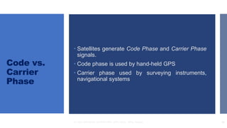 INTRODUCTION TO GPS.pptx