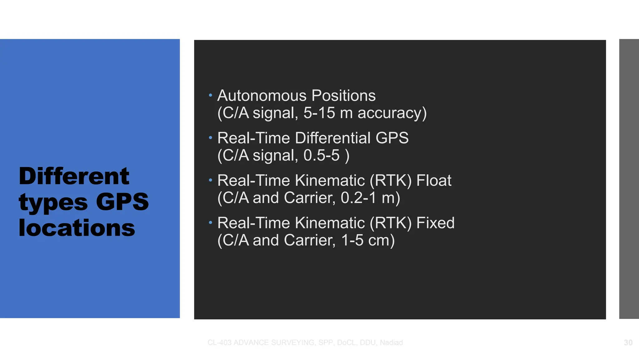 INTRODUCTION TO GLOBAL POSITIONING SYSTEM (GPS).pptx