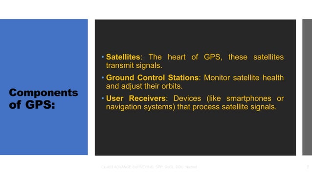 INTRODUCTION TO GLOBAL POSITIONING SYSTEM (GPS).pptx