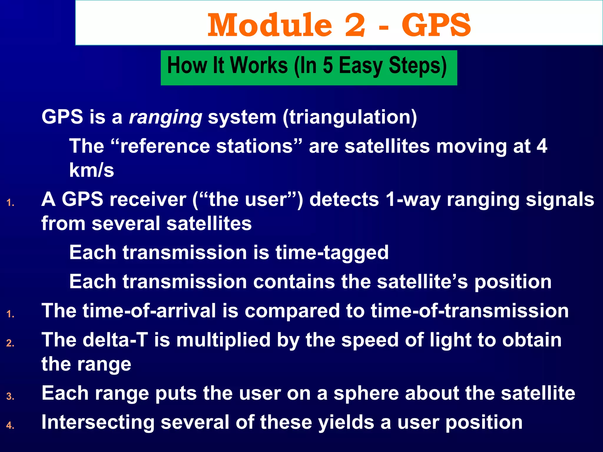 Introduction to gps and gnss | PPT