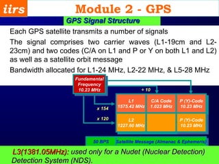 Introduction to gps and gnss | PPT