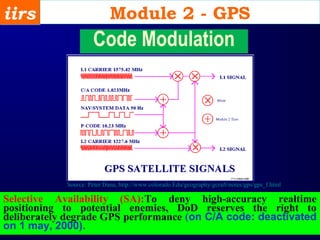 Introduction to gps and gnss | PPT