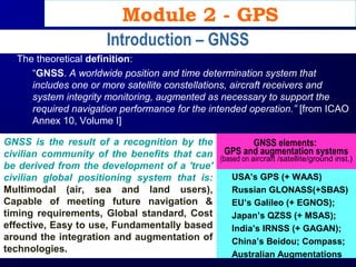 Introduction to gps and gnss | PPT