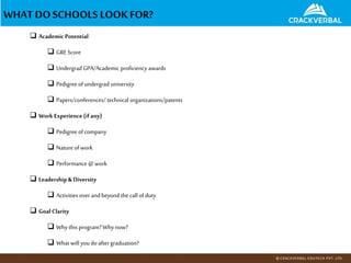 Introduction to Grad Schools | PPT