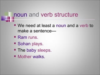 Introduction to grammar.ppt