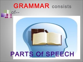 Introduction to grammar.ppt