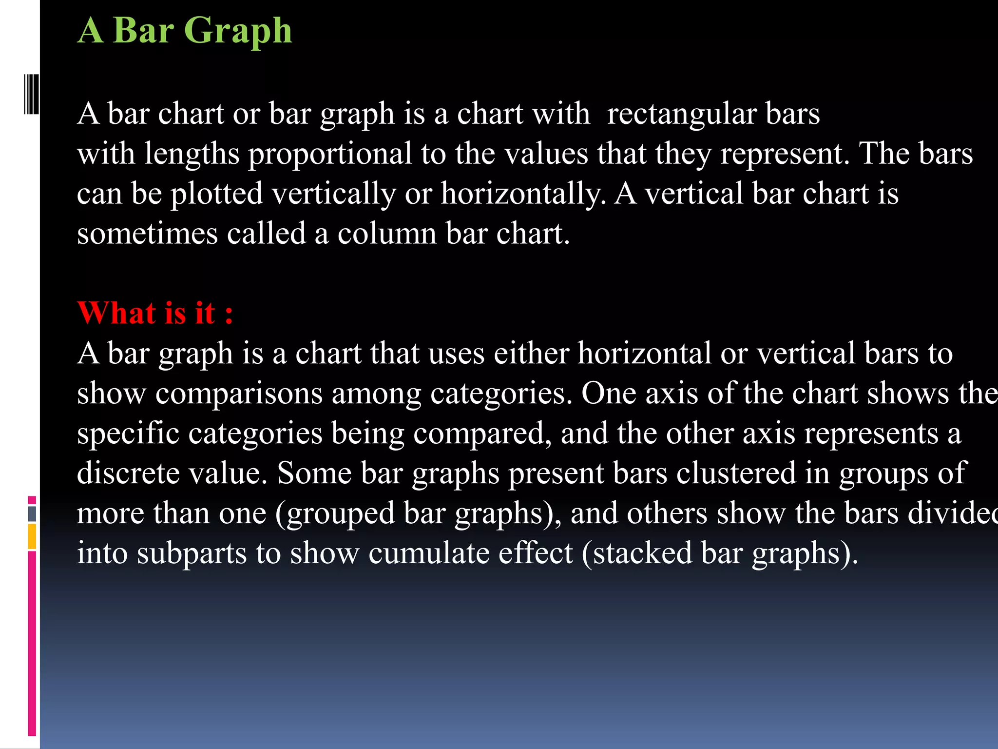 Introduction to graph | PPTX