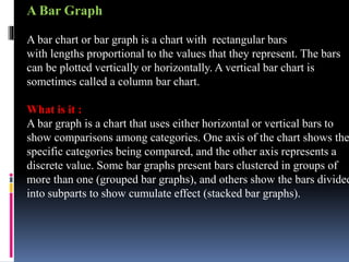 Introduction to graph | PPTX