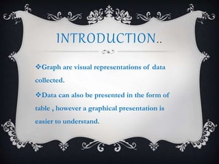 Introduction to graph | PPT