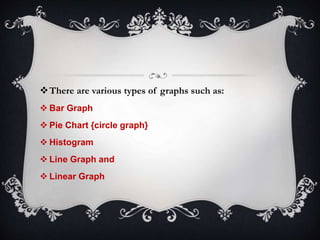 Introduction to graph | PPT