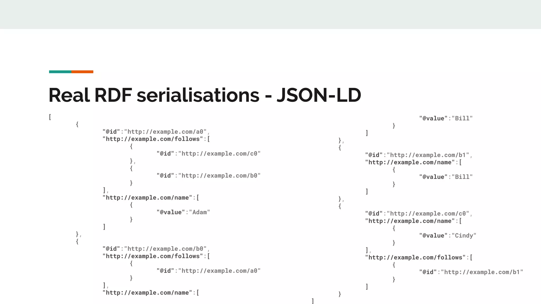 Introduction to Graph Databases | PDF | Databases | Computer Software and Applications