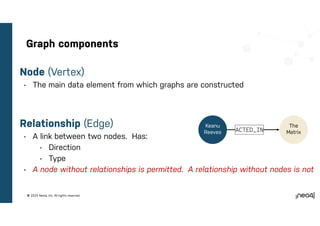 Introduction to Graph Databases.pdf