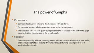 Introduction to graph databases in term of neo4j | PPT