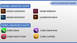 Introduction to Graphic Design.pdf