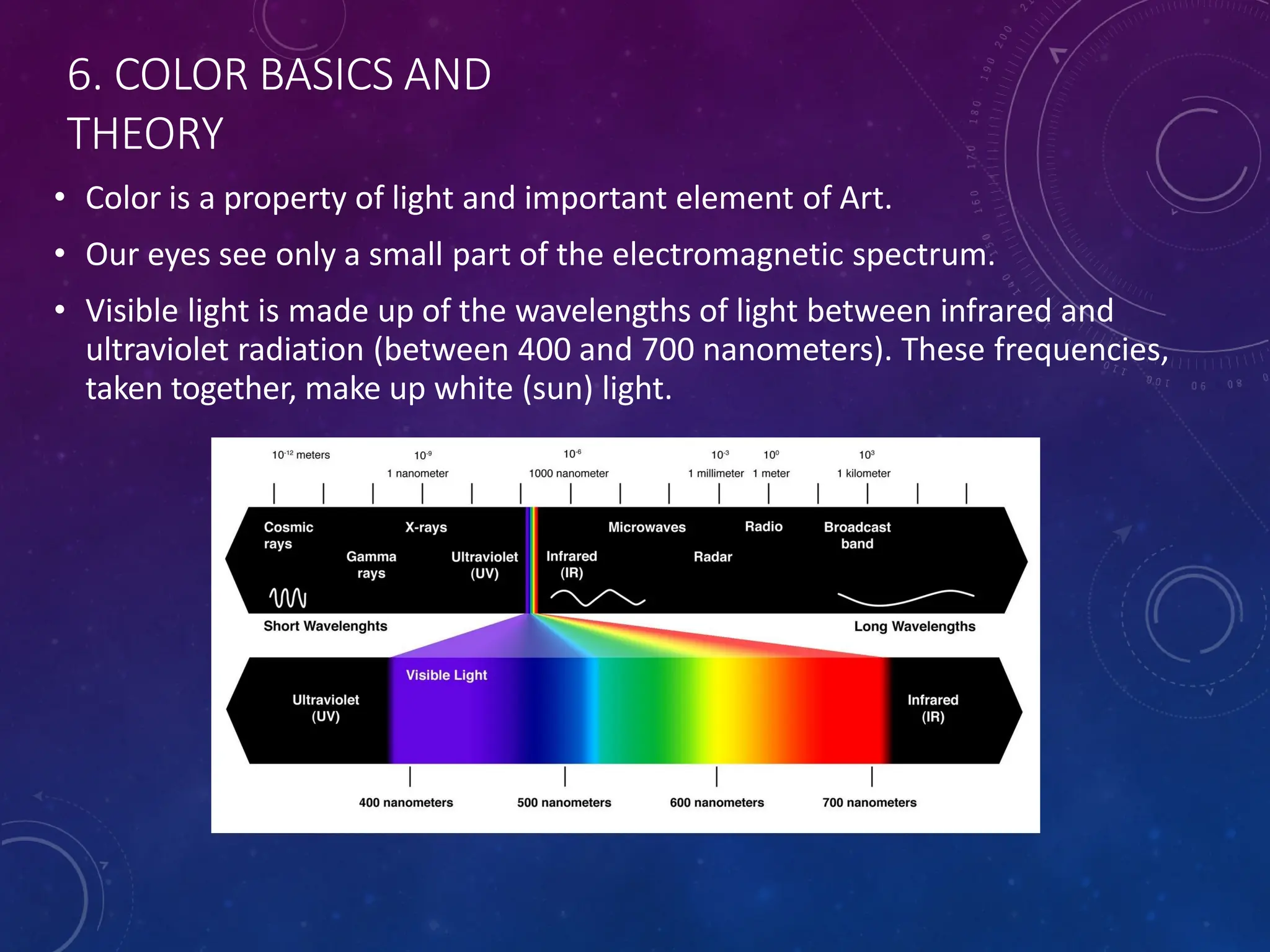 Introduction to graphic design mo1 Colour theory M3 FINAL.pdf