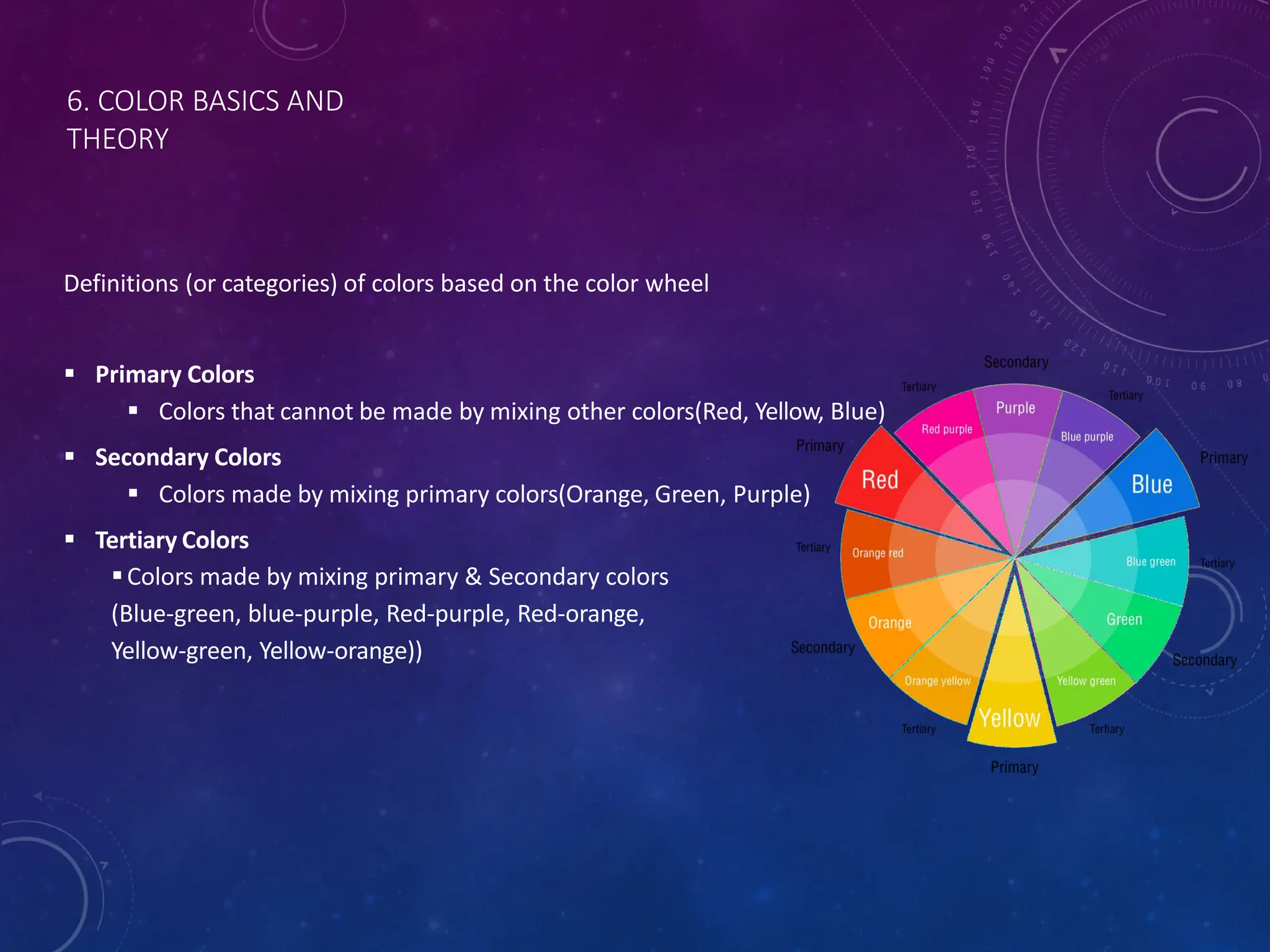 Introduction to graphic design mo1 Colour theory M3 FINAL.pdf