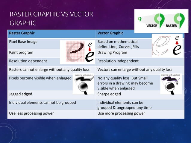 Introduction to graphic design mo1 Colour theory M3 FINAL.pdf