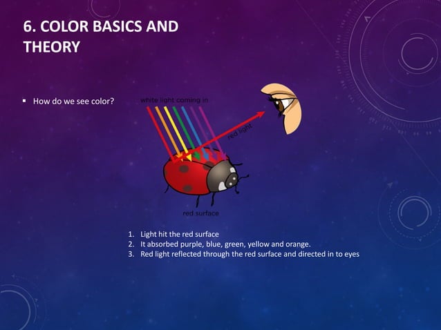 Introduction to graphic design mo1 Colour theory M3 FINAL.pdf