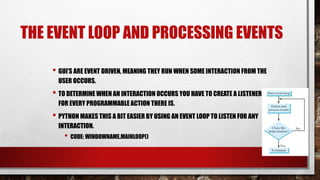 Introduction to Graphics | PPT