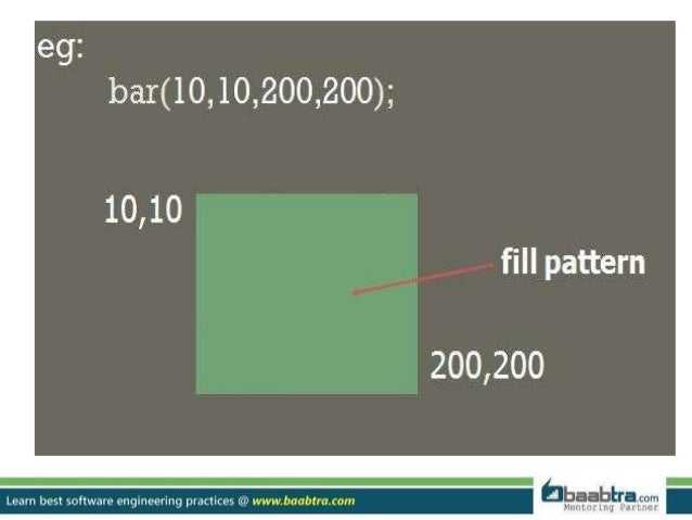 Introduction to graphics programming in c