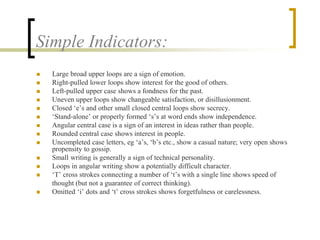 Introduction to graphology | PPT