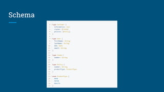 Introduction to GraphQL | PDF | Databases | Computer Software and Applications