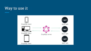 Introduction to GraphQL | PPT