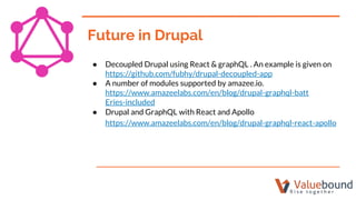 An intro to GraphQL | PPT