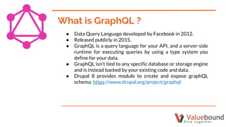 An intro to GraphQL | PPT