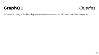 Introduction to GraphQL | PDF