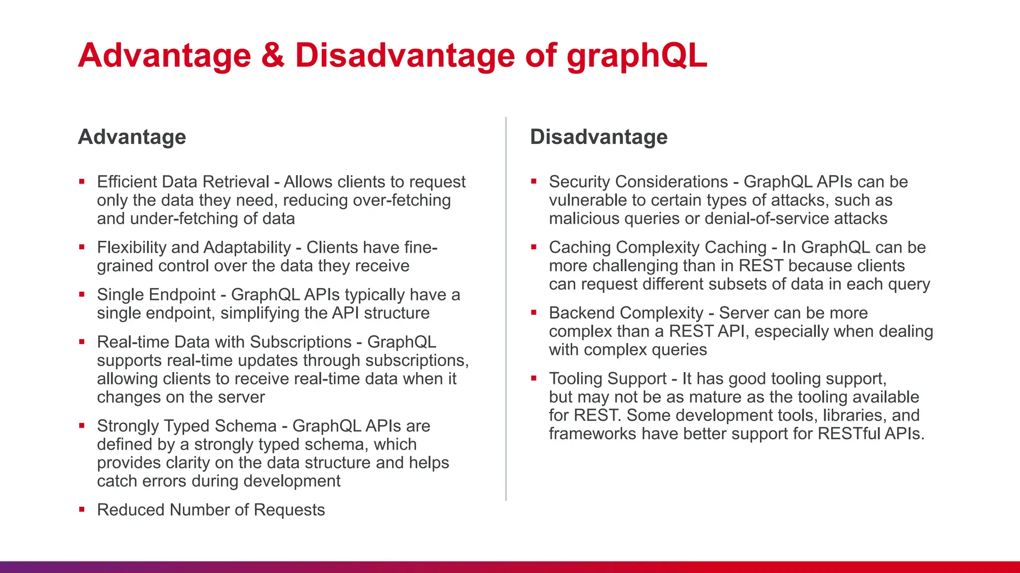 Introduction to GraphQL Presentation.pptx