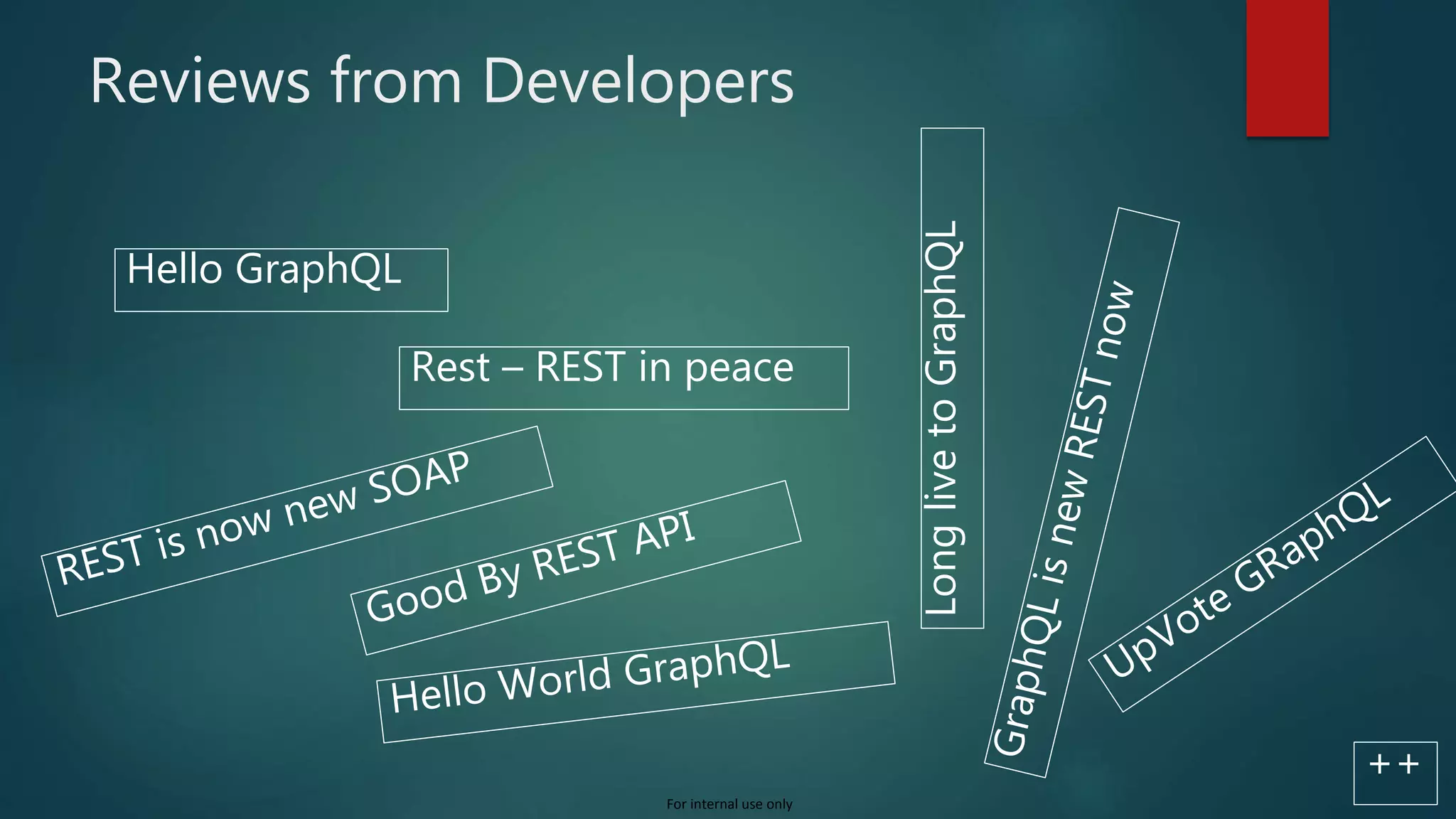 Introduction to Graph QL | PPTX