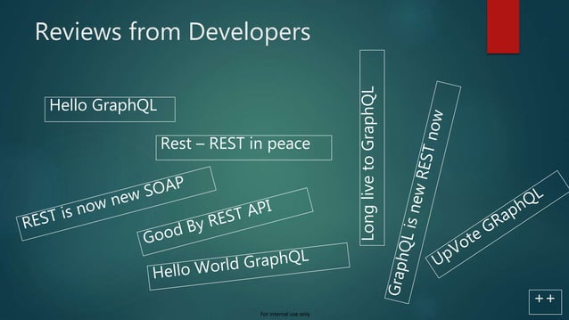Introduction to Graph QL | PPTX