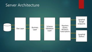 Introduction to Graph QL | PPTX