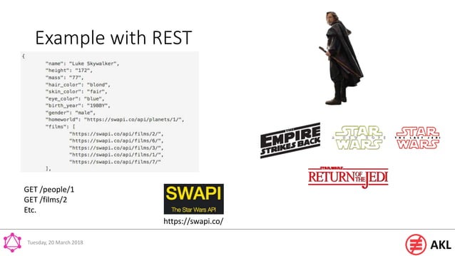 Introduction To Graphql And Serverless Ppt