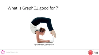 Introduction to GraphQL & Serverless | PPT