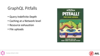 Introduction to GraphQL & Serverless | PPT