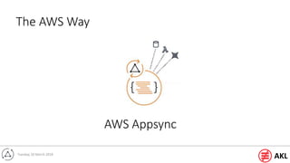 Introduction to GraphQL & Serverless | PPT