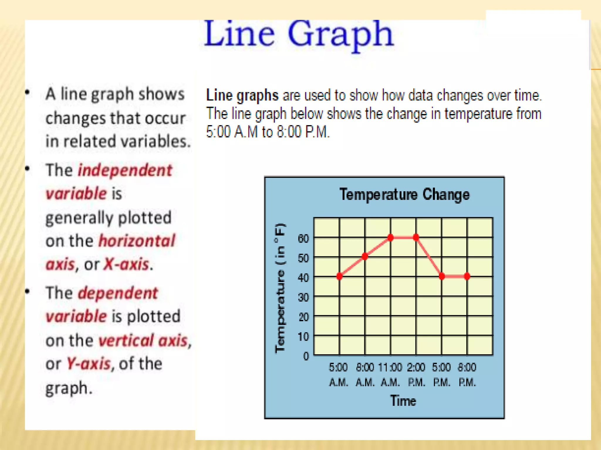 Introduction to graphs | PPT