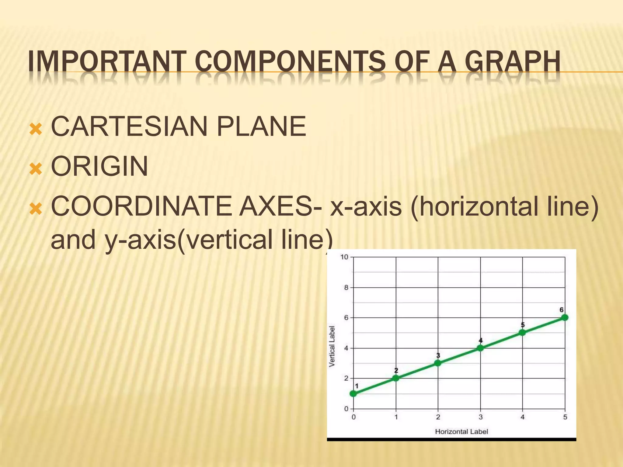 Introduction to graphs | PPT