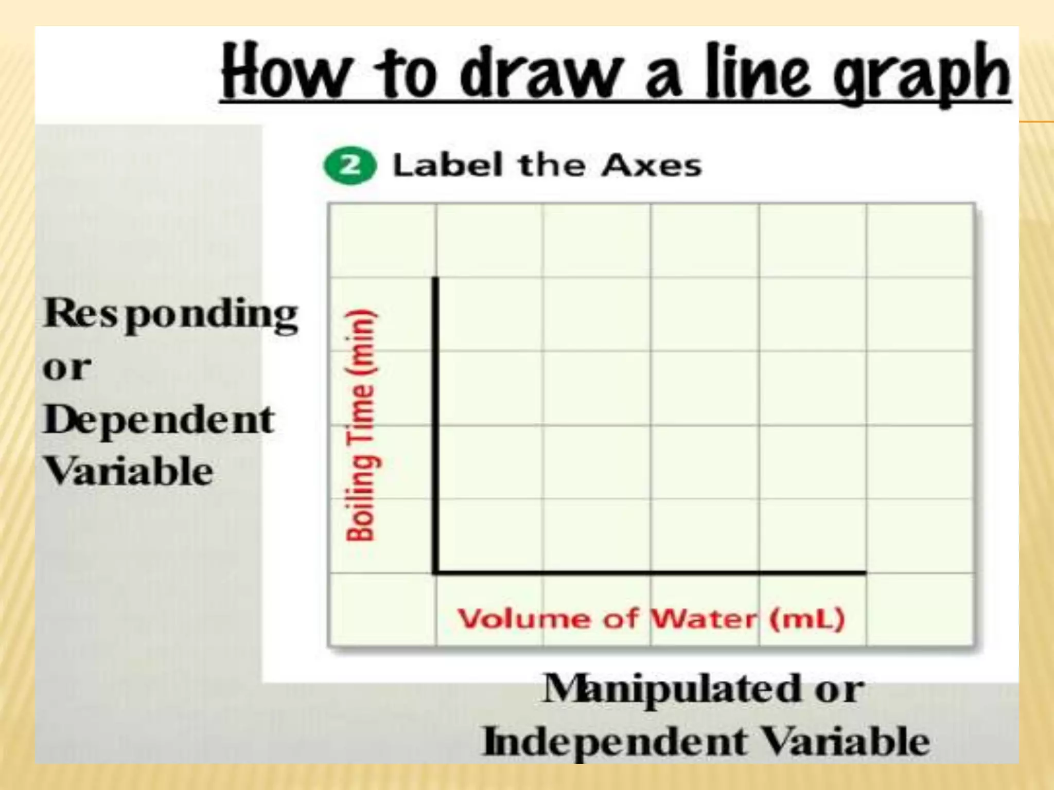 Introduction to graphs | PPT