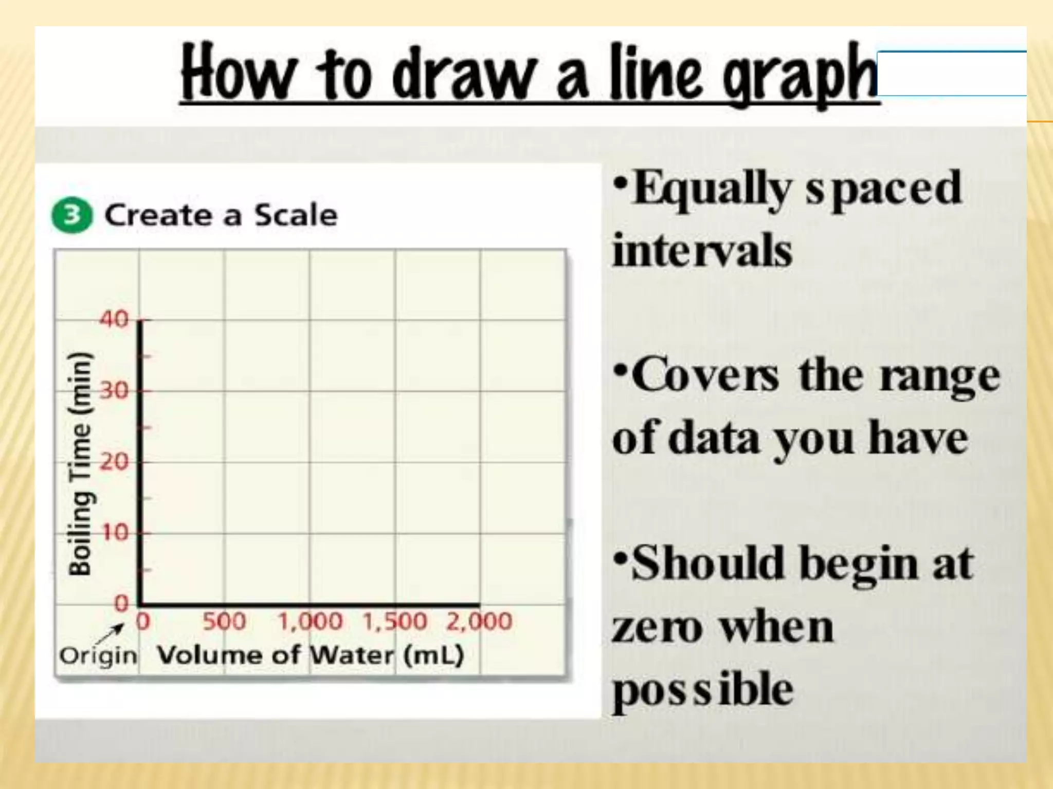 Introduction to graphs | PPT