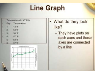 Introduction to graphs | PPT