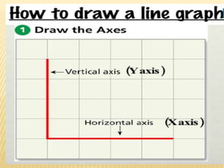 Introduction to graphs | PPT